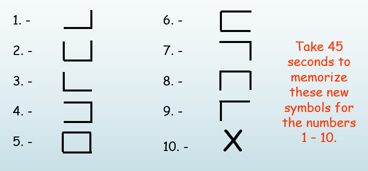 Study of Manufacturing System: Goals, Strategy, Example & Steps to ...