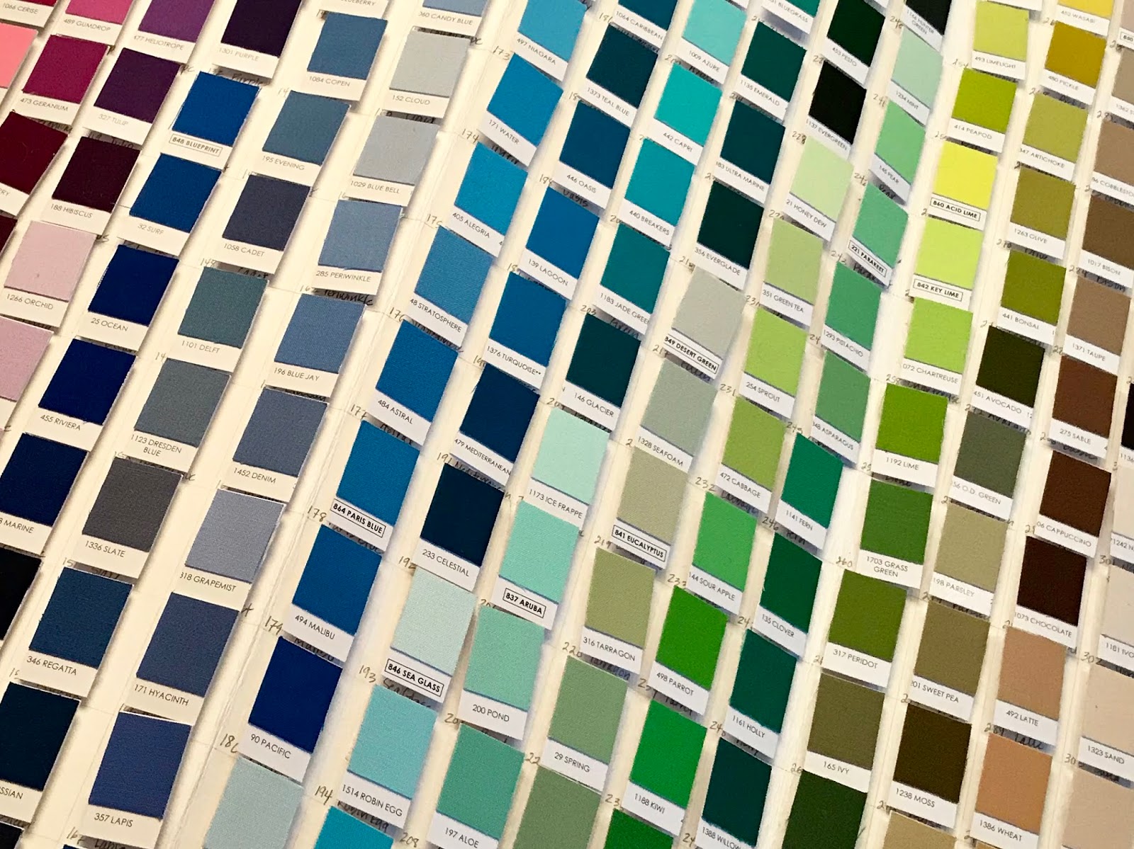 Tips, Tricks and How to USE your New Flexible Kona Color Card