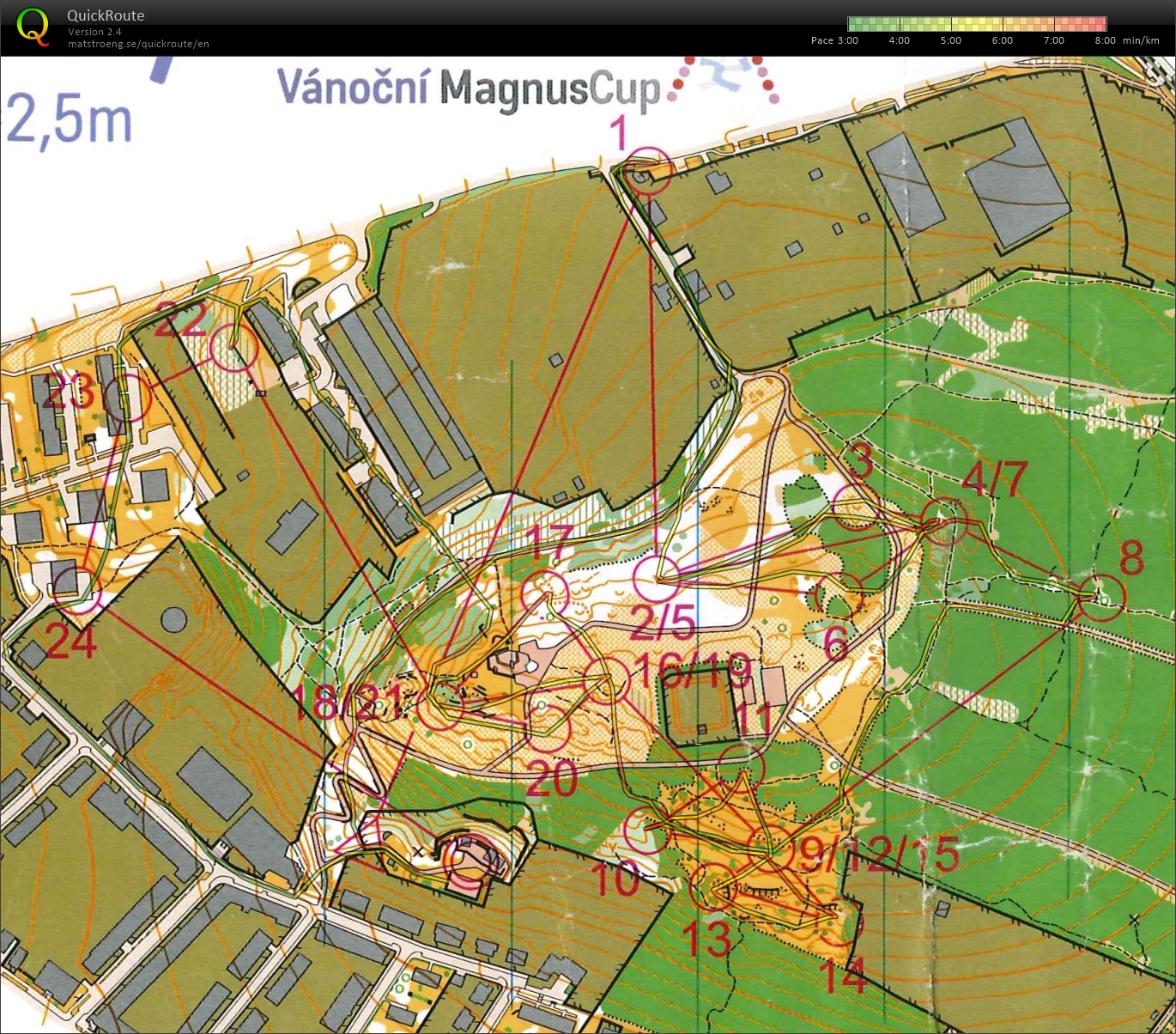 Mícův O-blog: 2019