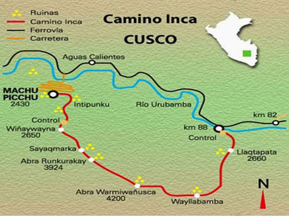 Explorando el camino inca ~ viaje a peru