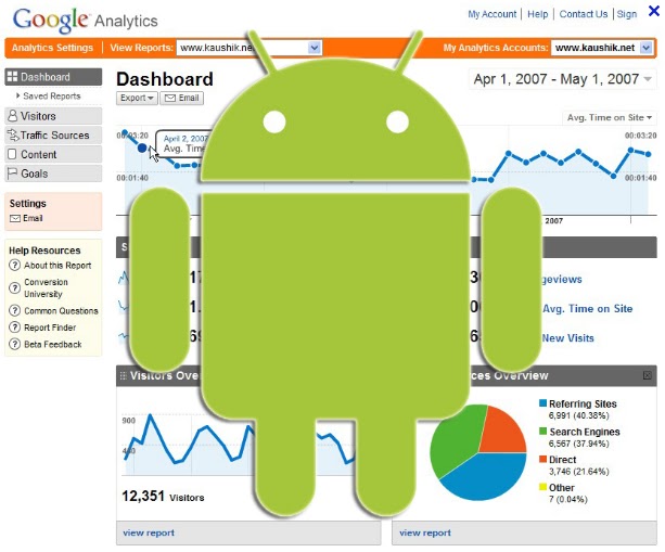 Dinero y yo: Analytics llega a Android con margen de mejora