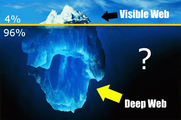 Mari Mengenal Apa Itu Deep Web dan Bahayanya - Darksider | Dunia ... Mari Mengenal Apa Itu Deep Web dan Bahayanya - Darksider | Dunia ...