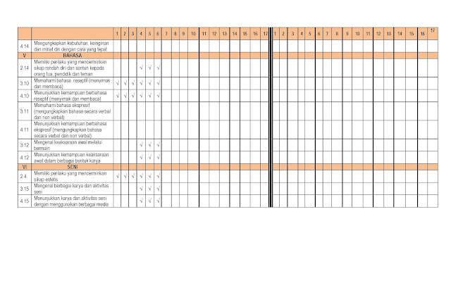 I'm happy now in PAUD: CONTOH PROGRAM TAHUNAN (PROTA) DAN PROGRAM SEMESTER (PROSEM) PAUD