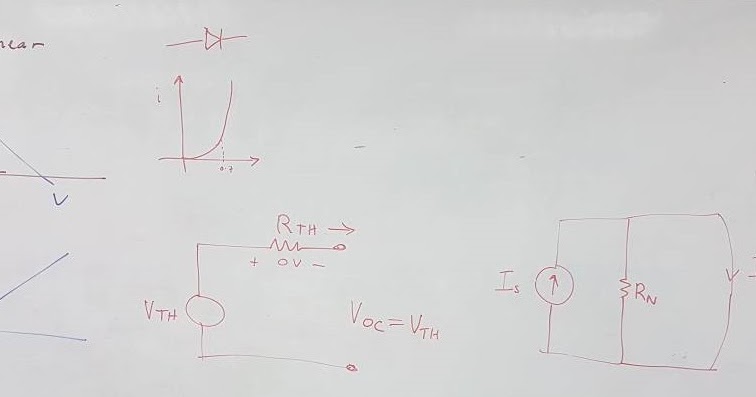 Electronic Circuits - AIMST University: Linear and Non linear devices. Thevenin and Norton