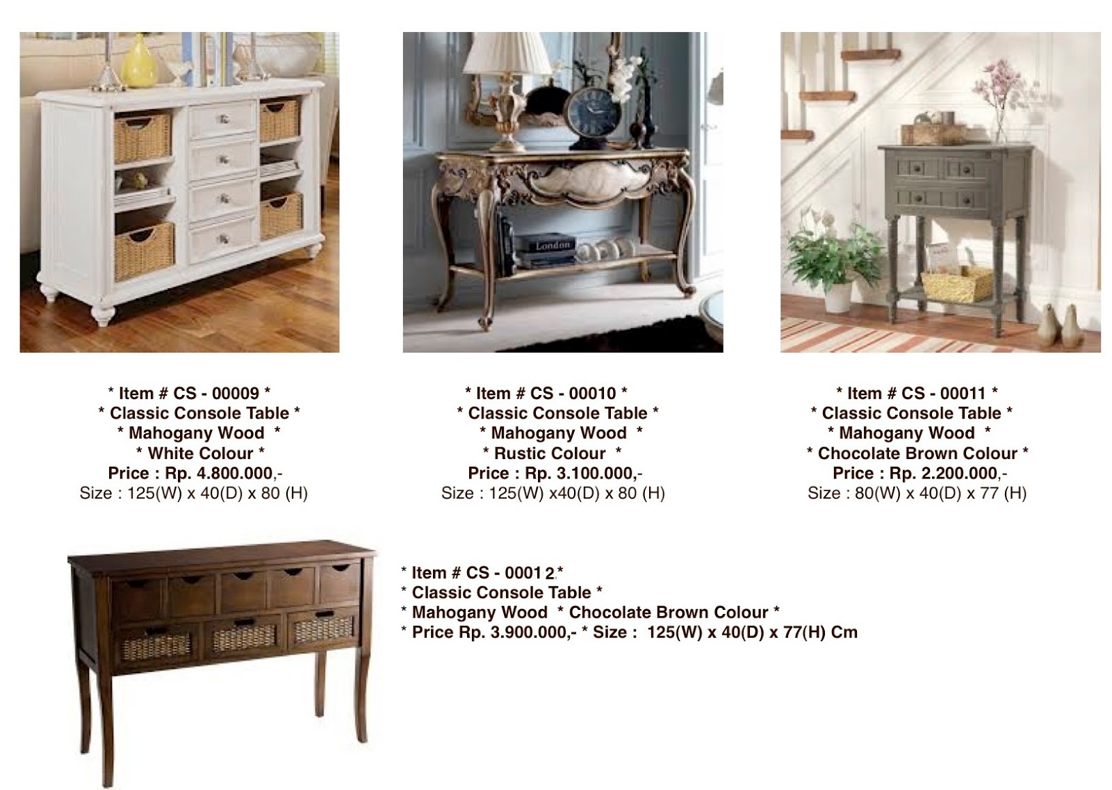 Console Tables