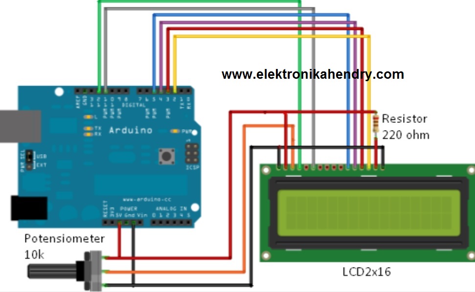 ESP32 PART-7. Kontrol LCD pada Modul I2C - ELEKTRONIKA HENDRY