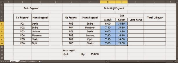 Rumus Untuk Menghitung Gaji Pegawai Dengan Excel | Blog Ms.Excel