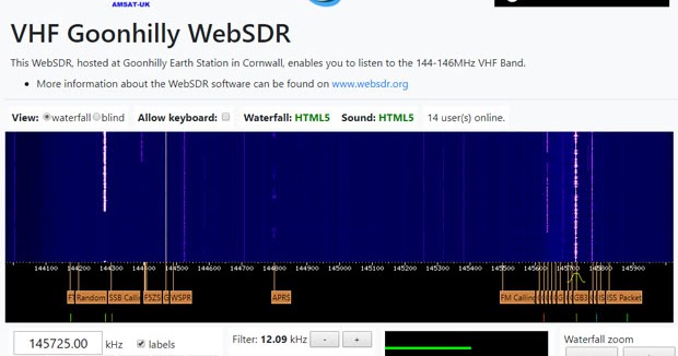 EI7GL....A diary of amateur radio activity: New webSDR for 144 MHz now ...