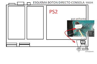 ENCENDER Y APAGAR CONSOLA PS2 DESDE LA PLACA | hacer un botón ON/Off y ...