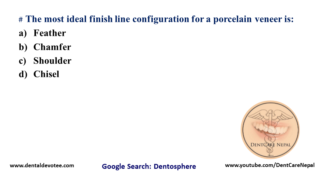 Dentosphere : World of Dentistry: Most ideal finish line configuration ...