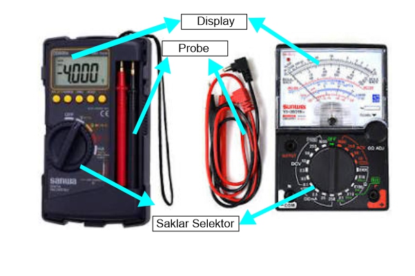 Pengertian dan Cara Menggunakan Multitester (Multimeter) - Belajar Online