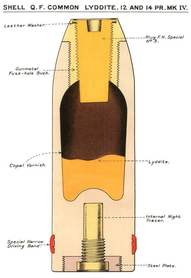 Оружие массового поражения: 76,2 мм морская пушка QF 12-pounder 12 cwt