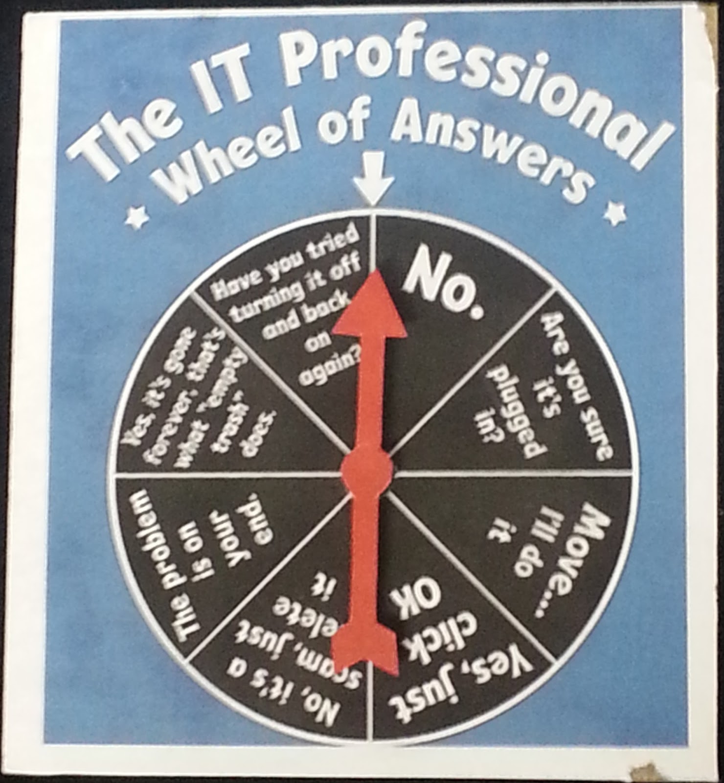 One Scraptastic Grandma!: The IT Professional Wheel of Answers.