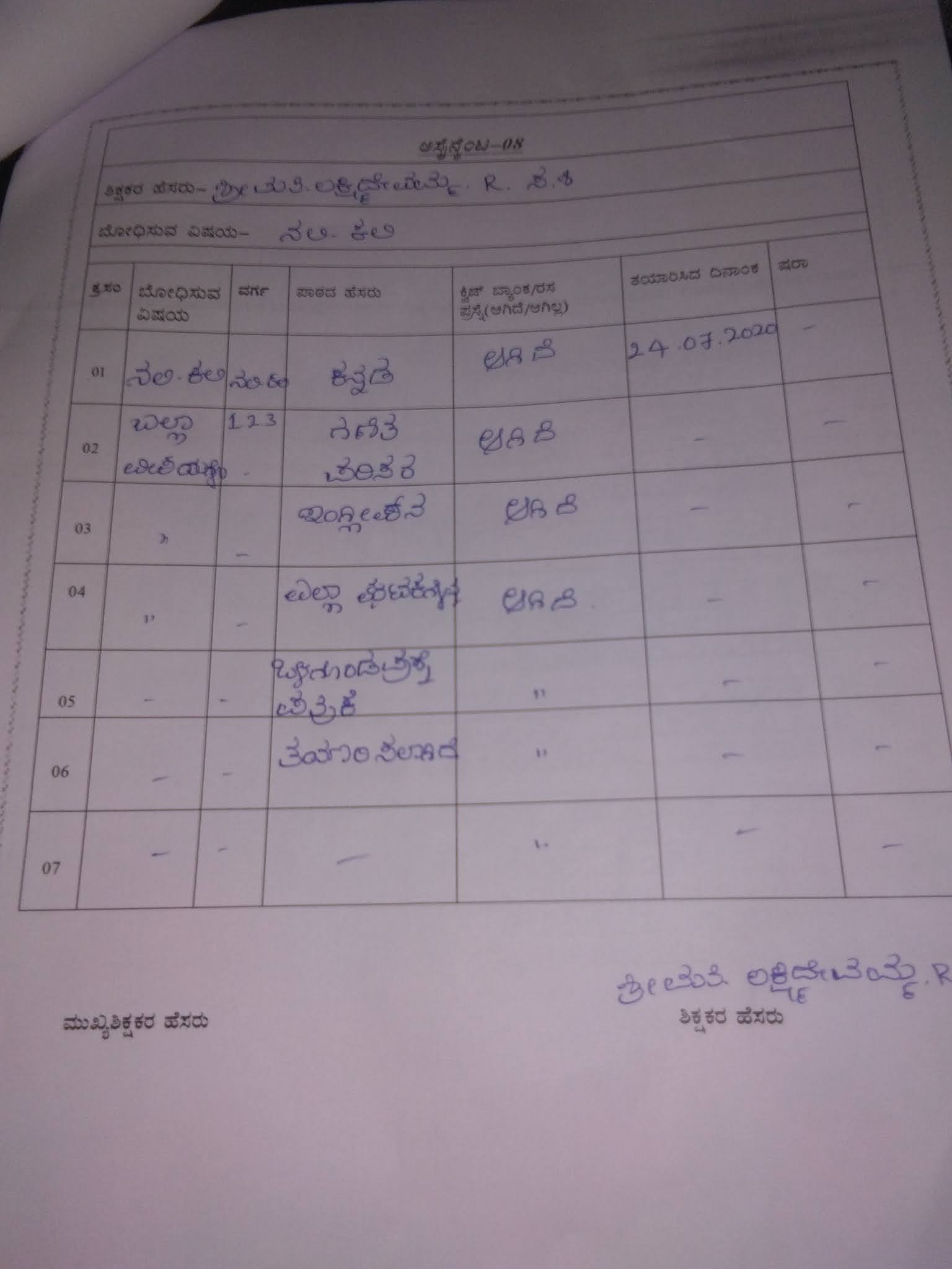 Nali Kali assignment