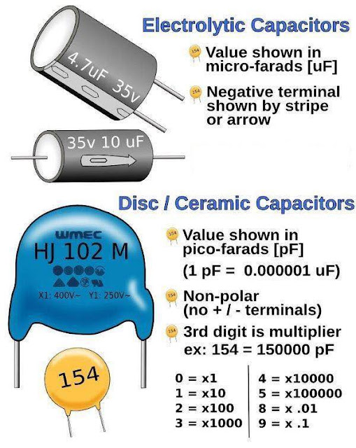 Electrical and Electronics Engineering: Disc and Electrolytic Capacitor