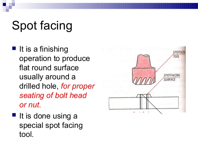 Operations of Drilling Machine