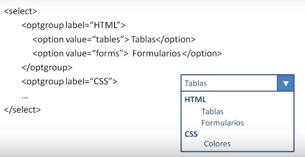 Módulo 3 - Lección 20 - Formularios select
