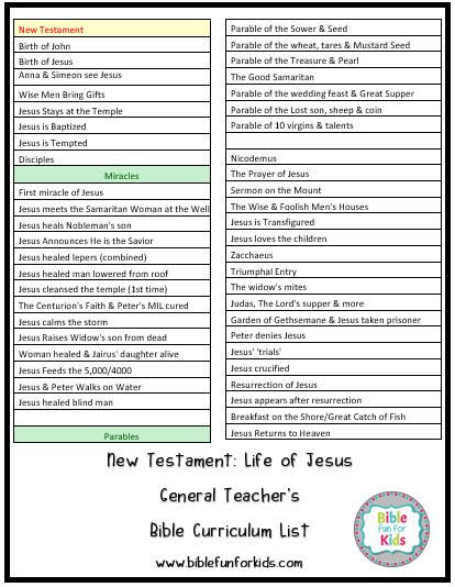 Bible Lesson List for Teachers | Bible Fun For Kids