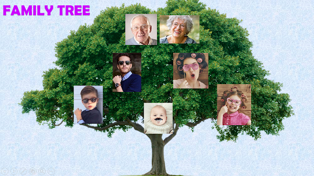 3ros Básicos Inglés Clase 1 Unidad 3