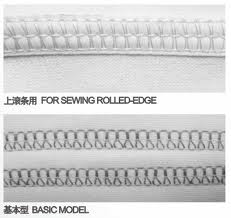 Learn Apparel : The Interlock Stitch