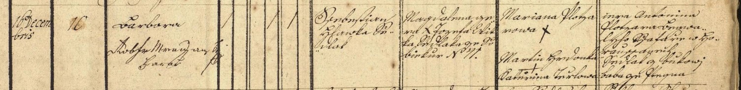 Samples/Mustern | Czech Ancestors/Sudetengenealoge