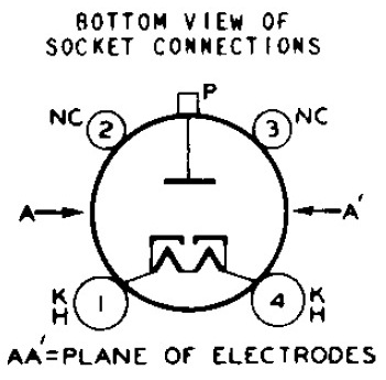 VinylSavor: Tube of the Month: The 836