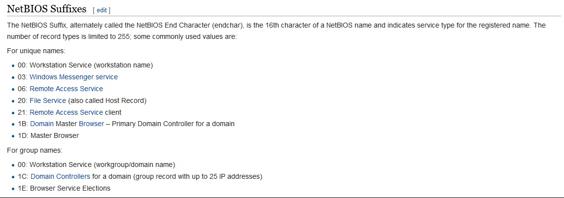 My Cybersecurity Journal Metasploit Netbios And Snmp Enumeration