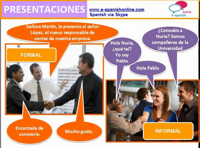 Η ΙΣΠΑΝΙΚΗ ΓΛΩΣΣΑ ΣΤΗΝ ΕΛΛΑΔΑ: ¿OS CONOCEIS? APRENDE A PRESENTAR A TUS ...