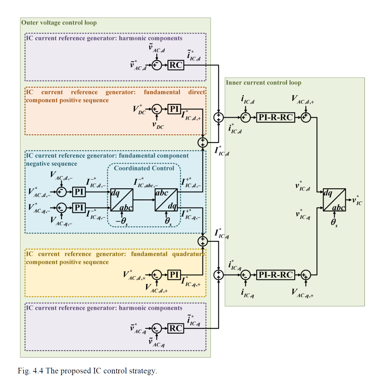 Power Electronics-Electrónica de Potencia-Leistungselektronik ...