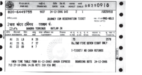 Class-4, EVS, Chapter-8 Reaching Grandmother's House