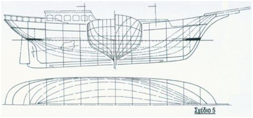 ΔιαΦορα: Το καραβόσκαρο "Τρείς Φίλοι"...1964