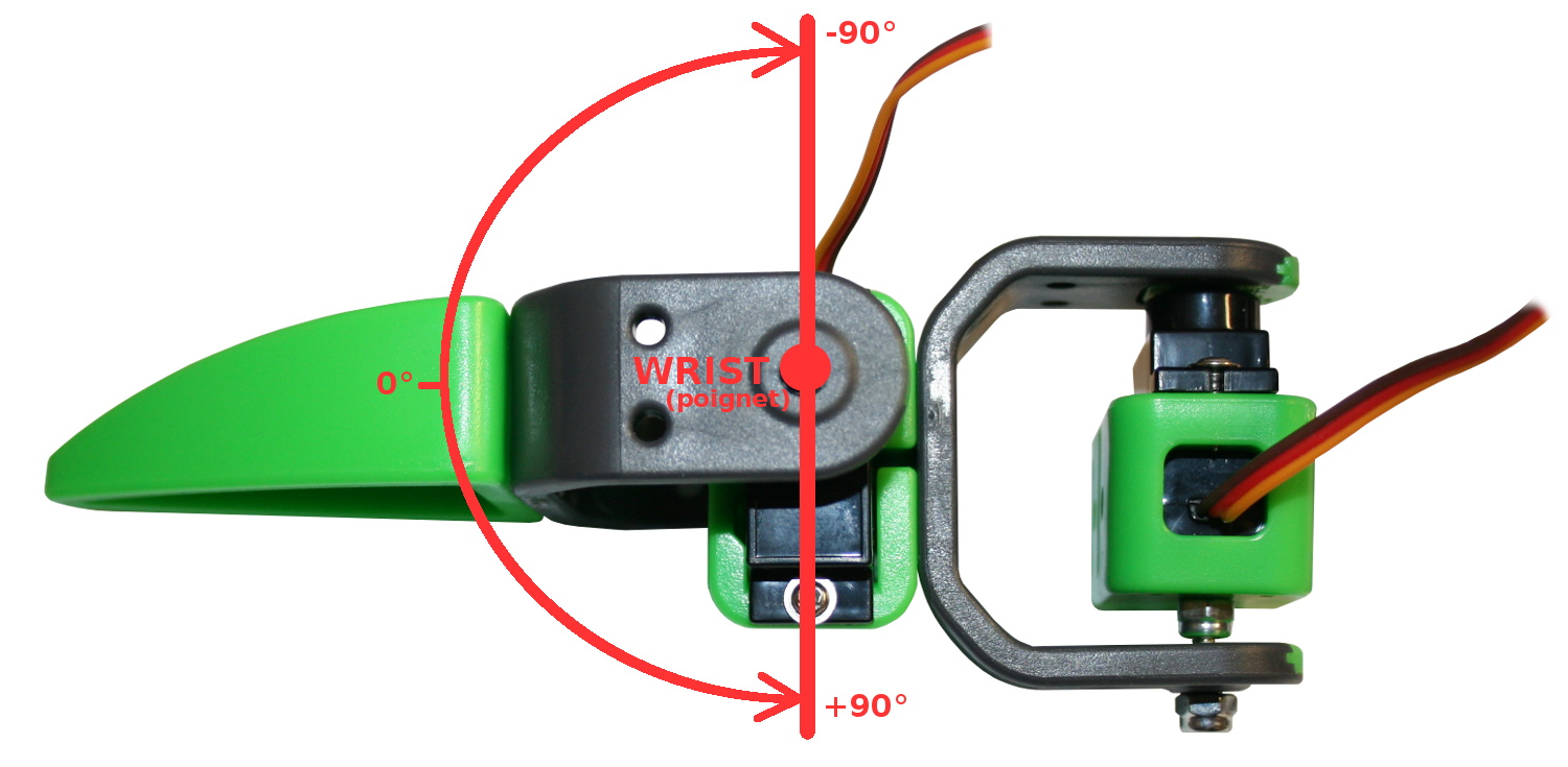Doggy - un robot 4 pattes, 8 servos pour Arduino, MicroPython et ...