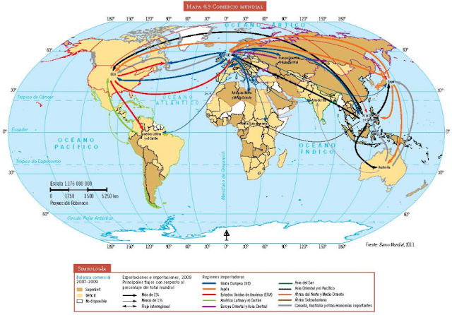 Geografía en Páginas: COMERCIO Y REDES DE TRANSPORTE