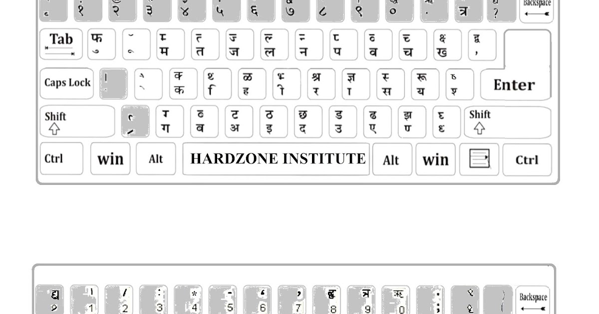 Sarkari Exam Guru: CPCT Remington GAIL Keyboard compare with Krutidev ...