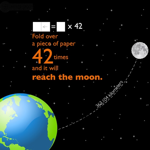 FOLDING A PAPER 42 TIMES