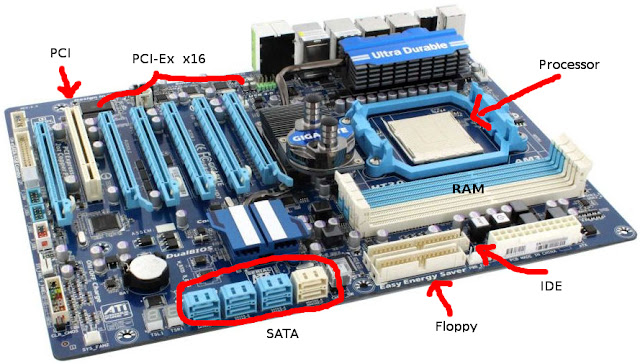 Computer and Music: Socket-Socket Pada Motherboard