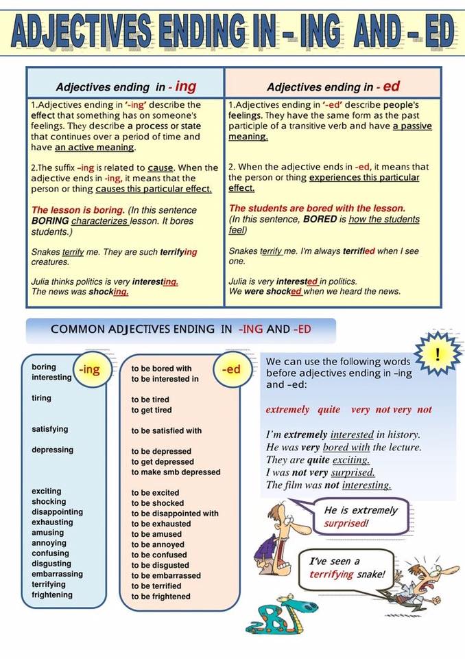 Click on: THE DIFFERENCE OF ADJECTIVES WITH -ED OR -ING