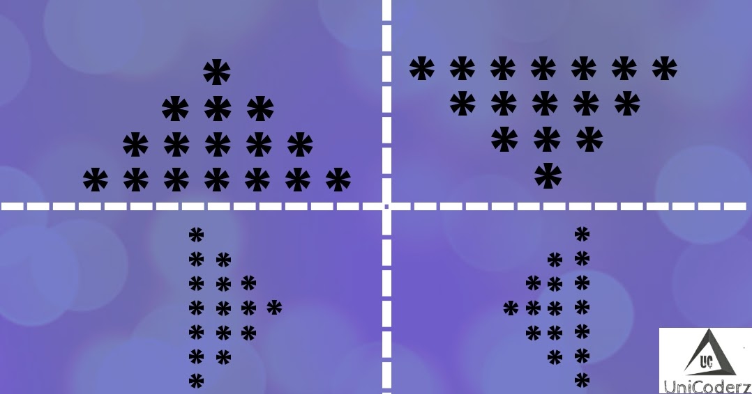 C Programs To Print Triangle, Pyramids, Pascal's Triangle -2 | C ...
