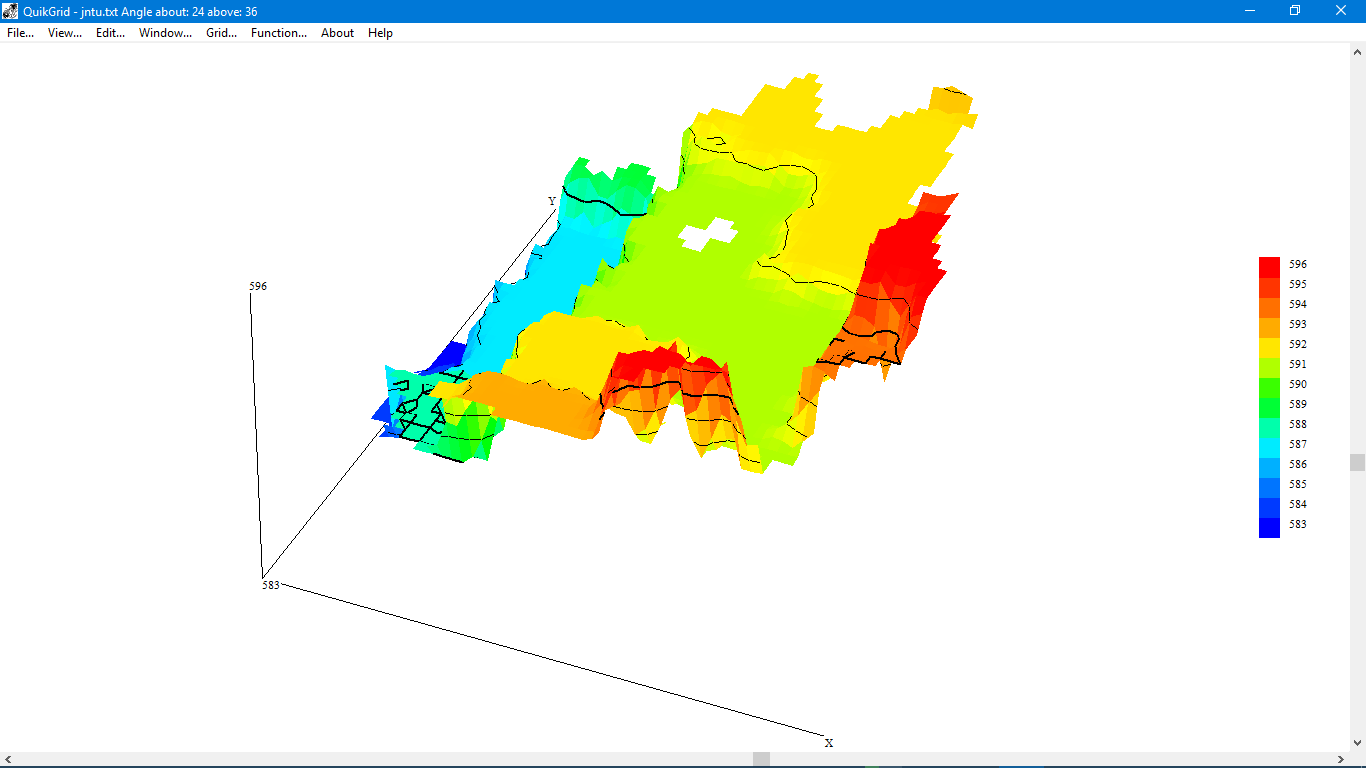 Useful Surveying Software and Tools ~ Civil Scholar