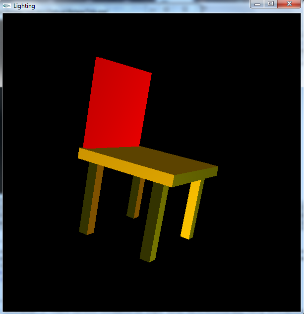 Sekolah Inf Membuat Kursi 3d Dengan Opengl Codeblock C