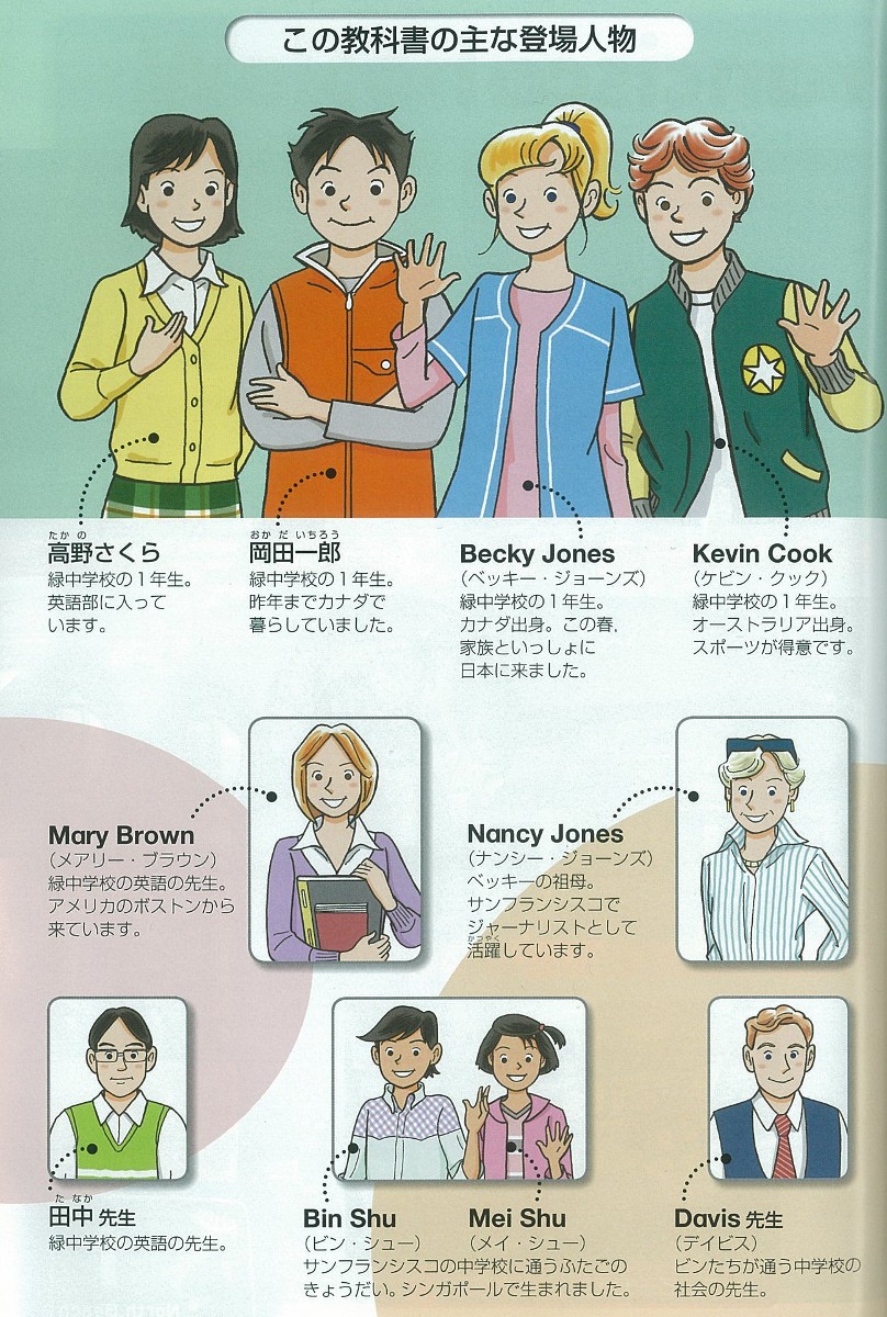 AccessJ: Japanese Textbook Characters: Part 1