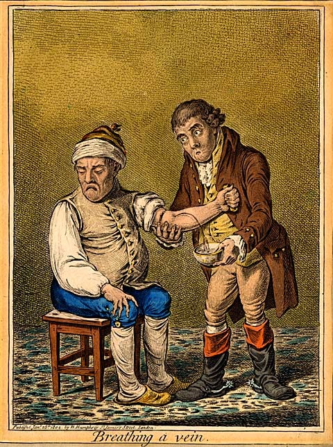 Historical Hussies: Barbaric Practices in the Name of Medicine