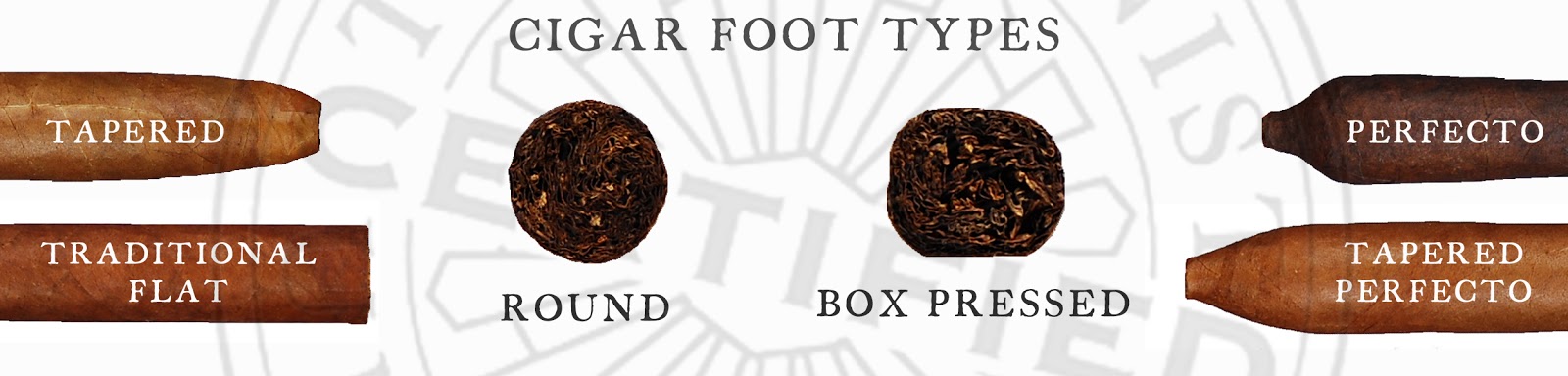 Tobacconist University: CIGAR HEAD & FOOT TYPES