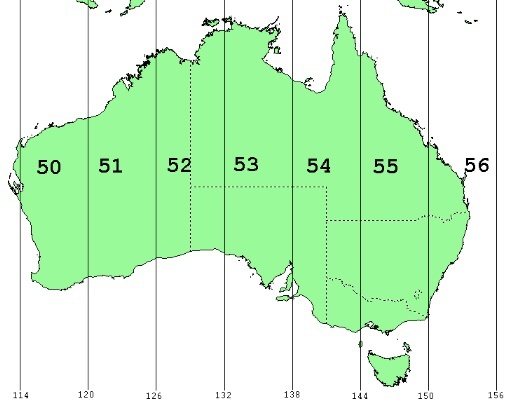 BIMFix Blog: Considerations of BIM/Model Setup
