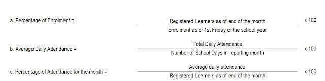 New! 2019 Automated SF2 - Daily Attendance Report of Learners (with ...