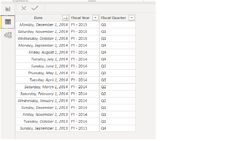 Power BI Convert Calendar Year To Fiscal Year Quarter Power BI Convert Calendar Year To Fiscal Year Quarter