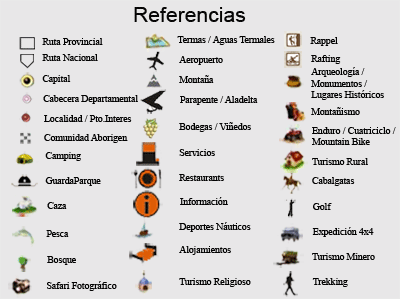 Orientacion y lectura de mapas: Símbolos geograficos