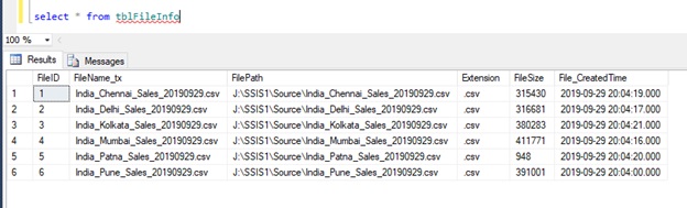 Microsoft Business Intelligence: Load the files name and size into the ...