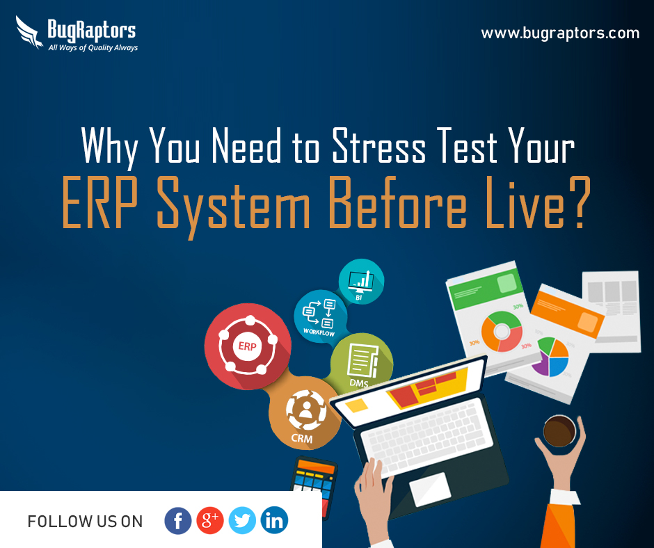Stress Testing of ERP Frameworks for Operational Excellence ~ Software ...