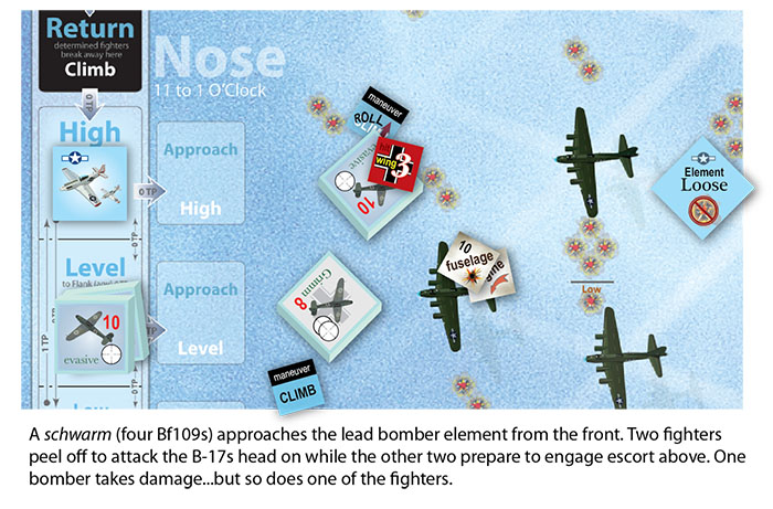 Skies Above The Reich by GMT Games - A Wargamers Needful Things
